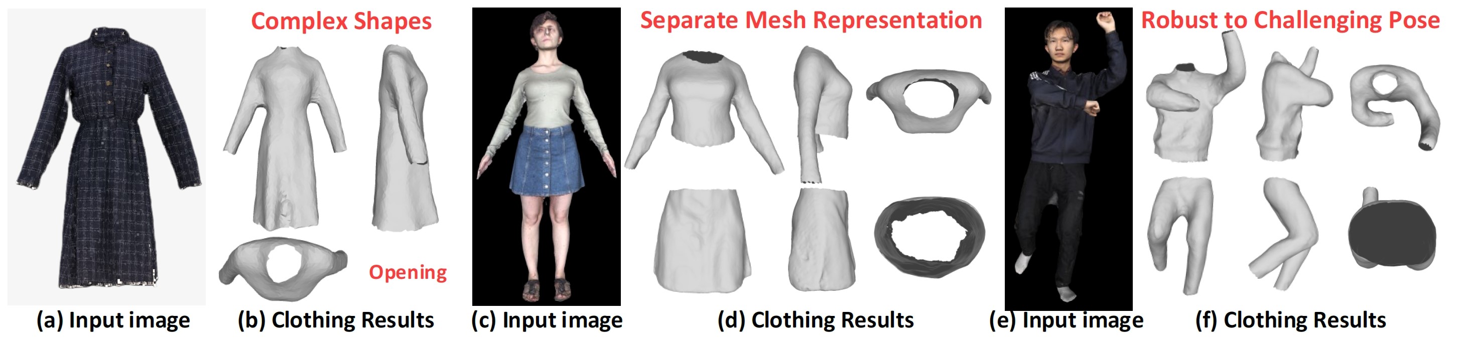 ComplexCloth's Project Page