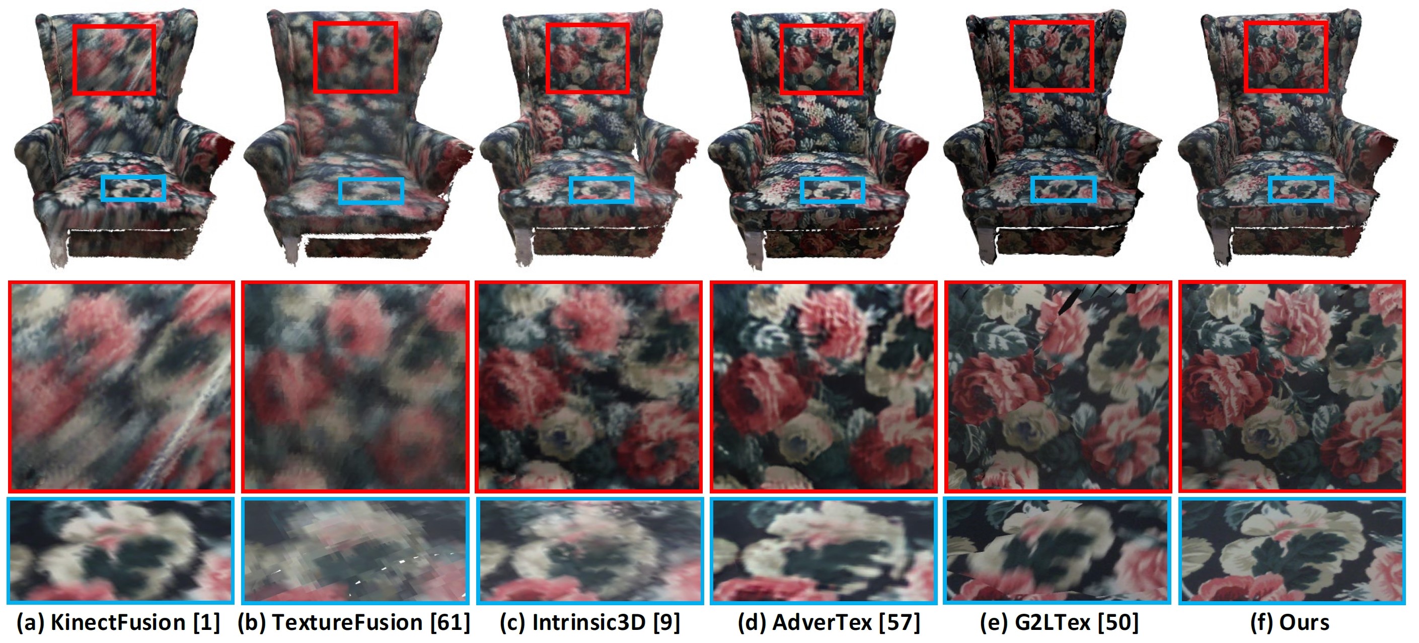 RealTexture's Project Page