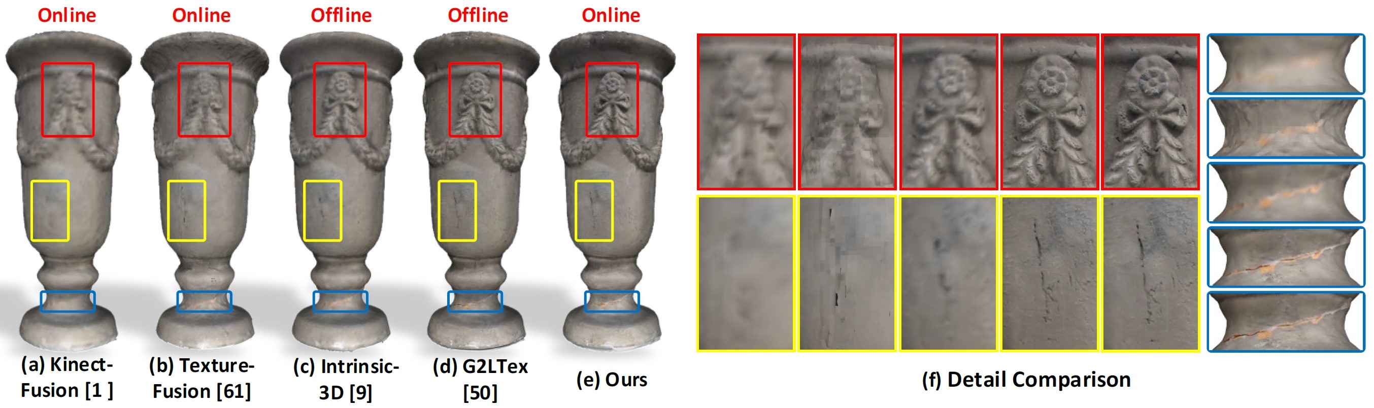 RealTexture's Project Page